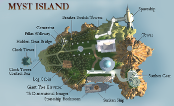 myst_map – Philbert’s Phables